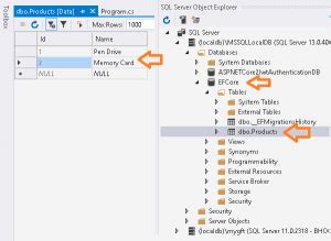 Entity Framework Core Console Application Tektutorialshub