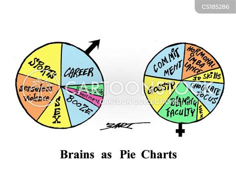 Piechart Cartoons And Comics Funny Pictures From CartoonStock