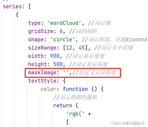 Springbootechartshtml 字符云词云案例详解thymeleaf 实现词云 Csdn博客