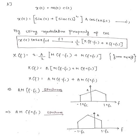 [solved] 2 1 Double Sideband Suppressed Carrier Spectrum A Double Sideband Course Hero