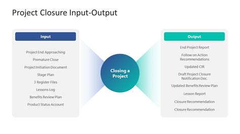Project Closure Slide Template For Powerpoint