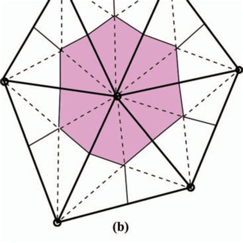 Parts Of A Cartesian Mesh A And An Unstructured Triangular Mesh B Download Scientific