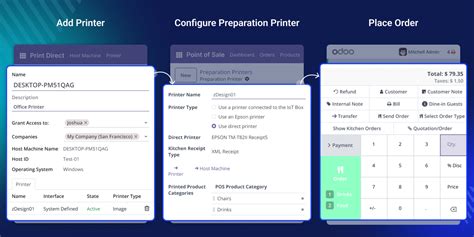 Odoo Pos Kitchen Direct Print Webkul