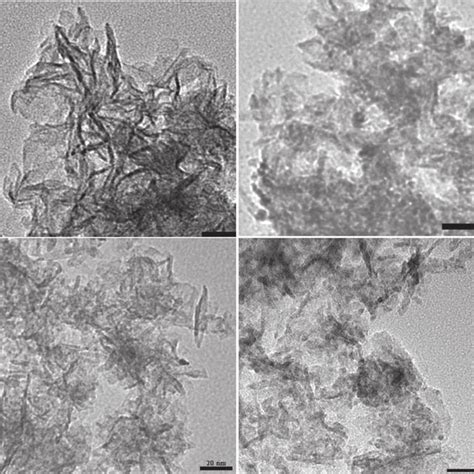 Xrd Patterns Of Birnessite And Noble Metal Promoted Birnessite