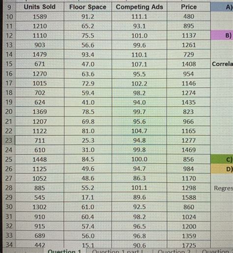 Solved Do All Calculations In Excel Show All Chegg