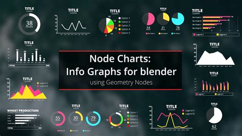 Github Blender Renaissanceinfo Graphs For Blender Python Code For