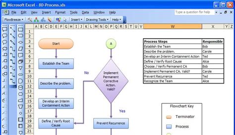 how to draw arrow head line using kineticjs