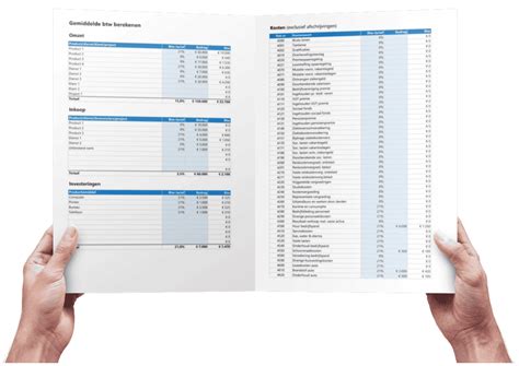 Gemiddelde Btw Berekenen Boekhouden In Excel
