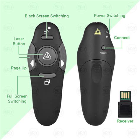 Usb Wireless Presentation Slide Pointer Remote Control Clicker Flip