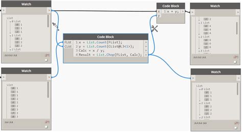 creating multiple lists with increasing values but no 3rd level