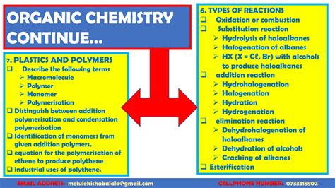 Solution Physics Organic Chemistry Studypool