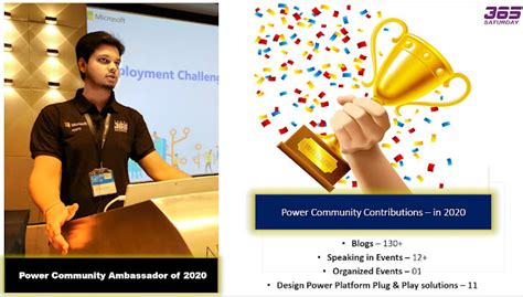 Arpit S Dynamics Blog Professional Achievements