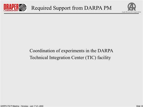 Ppt Intrusion Tolerance Using Masking Redundancy And Dispersion