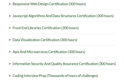 days 1 and 2 of 100daysofcode yesterday i decided i was going to… by hoby black medium