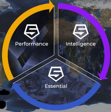 SiFives Highest Performance Risc V IP Shunlongwei Co Ltd