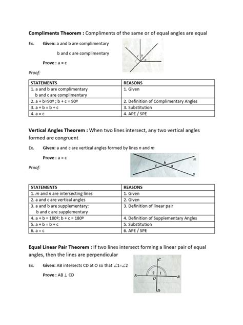 Simple Theorems Pdf