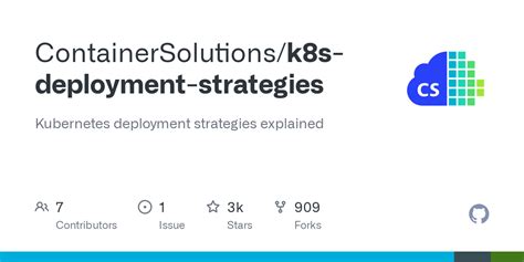 K S Deployment Strategies Ingress V Yaml At Master ContainerSolutions K S Deployment
