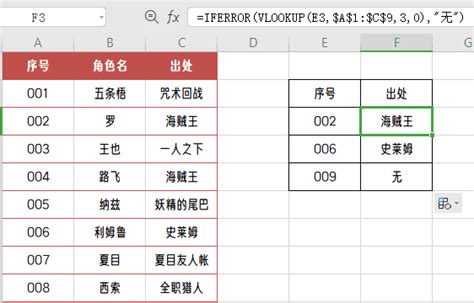 Vlookup公式的 种应用提高工作效率内附公式