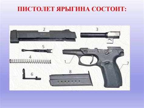 9 мм пистолет Ярыгина Занятие 1 Назначение устройство принцип действия неполная разборка и