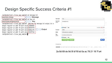 ASIC Implementation Of Triple Data Encryption Algorithm 3DES PPT
