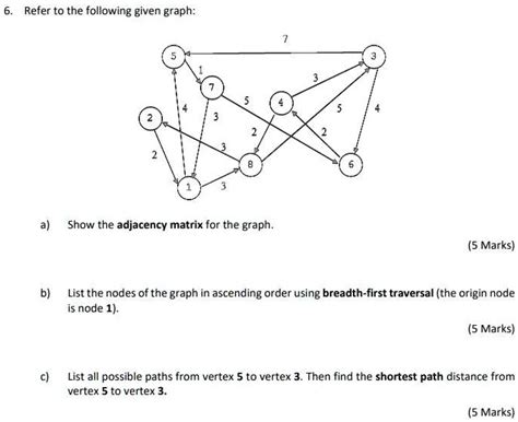 solved refer to the following given graph show the adjacency matrix for the graph marks list