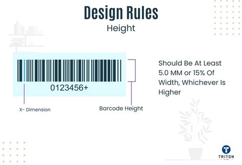 Understanding Codabar Barcodes A Comprehensive Guide