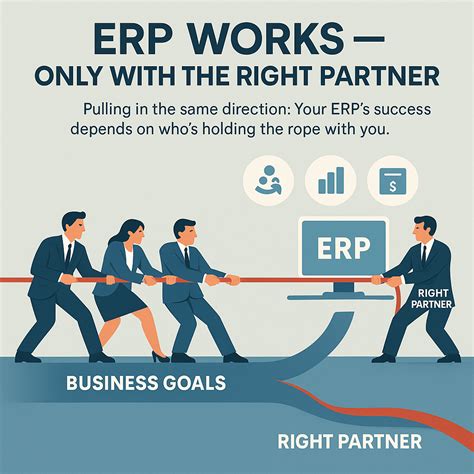 Why Erp Projects Fail Without The Right Partner
