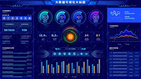 大数据可视化后台管理 首页 智慧大屏科技感 光感 酷炫蓝色 橙色仪表盘 图表统计ui界面设计素材 千库网
