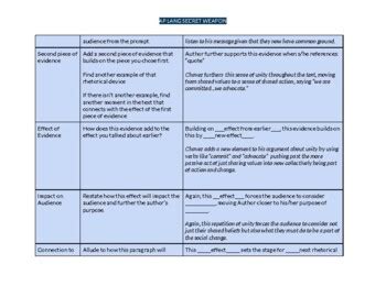 AP Lang Rhetorical Essay Guide By Moira Moynihan TpT