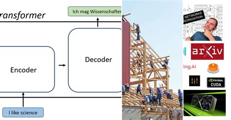 List Ai Curated By Limbu Malongo Limbu Medium