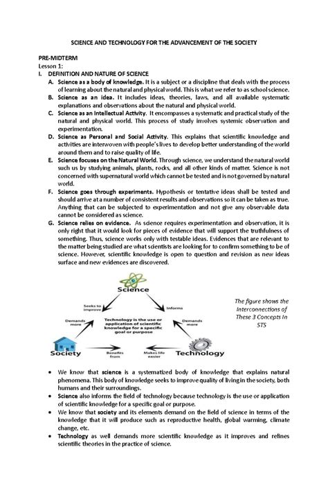 Premid Sts Lesson 1 Handout Science And Technology For The Advancement Of The Society Pre