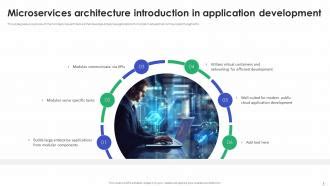 Microservices Powerpoint Presentation Slides PPT PowerPoint