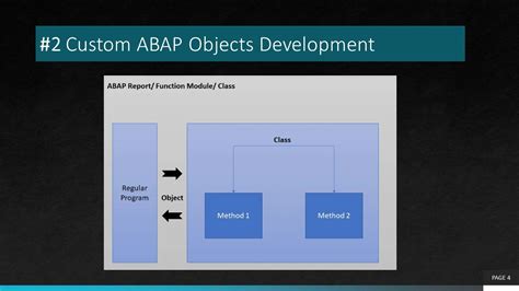 Top 10 Sap Object Oriented Projects That Can Be Implemented In Real Business Scenario Go Coding