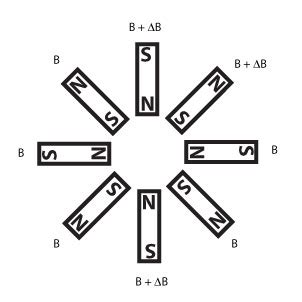 File Non Uniform B Field Schematic DoyleGroup