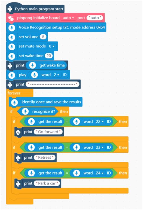 Sku Sen0539 En Gravity Voice Recognition Module I2c Uart Dfrobot