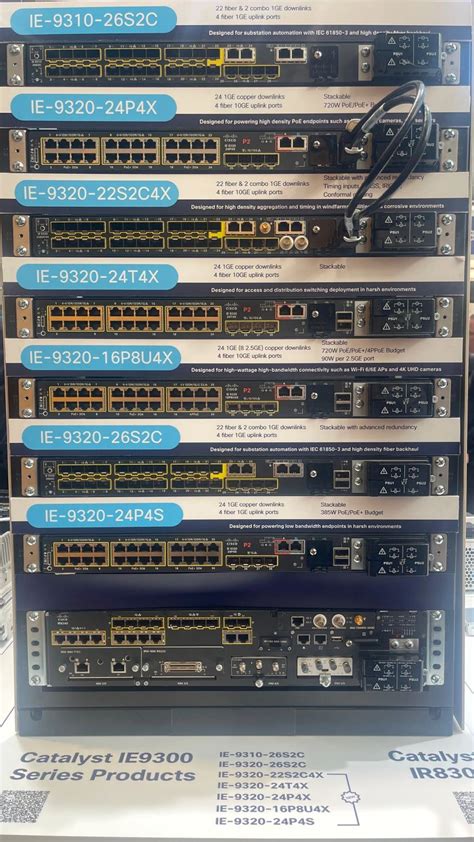 🚀 Another Impactful Day At Cisco Live Where Technology Is Shaping The Future The Acls Team