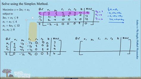 using the simplex method for a standard maximization problem part 2 youtube