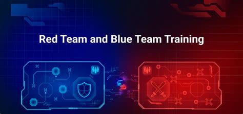 Daily Redteam On Linkedin 🔥 Free Labs Red Team Blue Team And Ctf Skills 2023 🔥 Attention All…