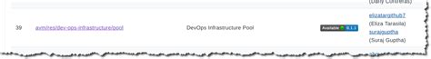 Managed Devops Pools Simplifying Self Hosted Azure Pipeline Agents By Vladimir Gusarov Medium