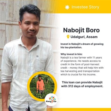 Sukhada Chaudhary On Linkedin An Amount As Low As Rs500 Can Enable A Farmer In Rural India