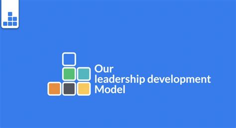 Aiesec Basics — Bazi Hub