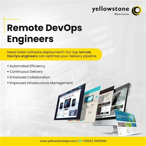 Yellowstone Xps On Linkedin Yellowstonexps Devops