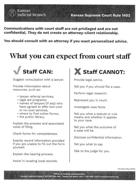 Official Website For Norton County Kansas Court Information