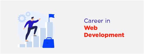 Khush Bakht Aaliya On Linkedin Web Development In 2023 Learn Web