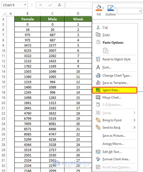 How To Plot Log Log Graph In Excel Suitable Examples ExcelDemy