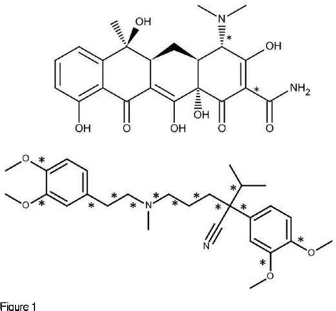 Figure 1 From The Principles Underlying The Use Of Powder Diffraction Data In Solving