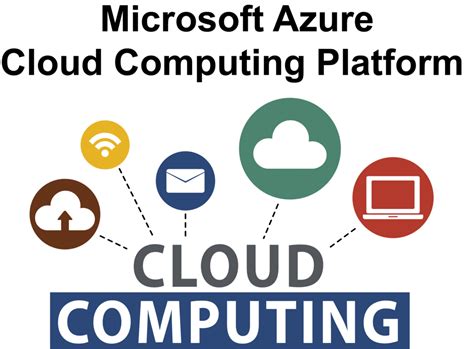 What Is Microsoft Azure And What Is An Azure Cloud Service Cloudfoundation Blog