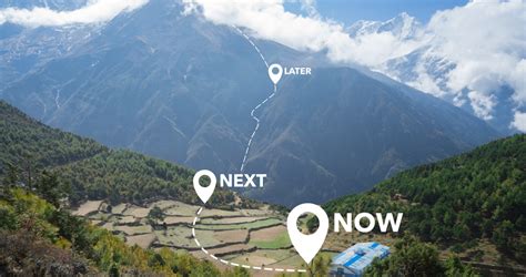 Atlassian Design Guidelines Design Leadership And Product Vision