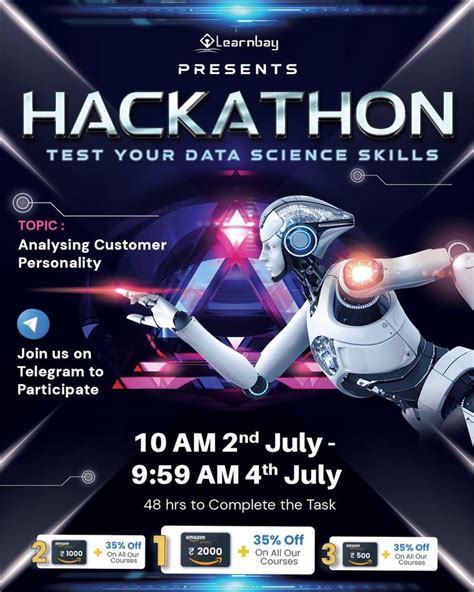 Data Science Hackathon Analysing Customer Personality