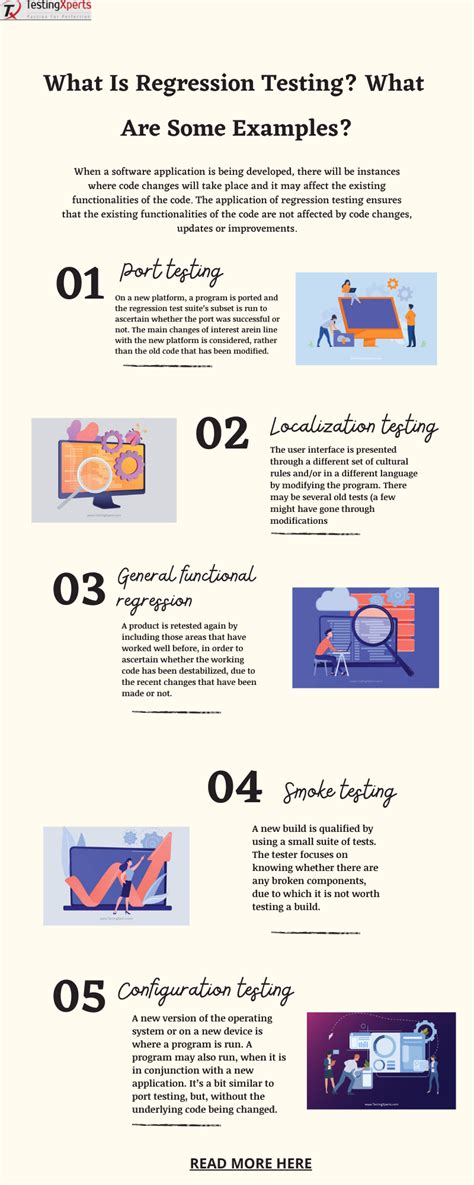What Is Regression Testing What Are Some Examples Webservicestesting